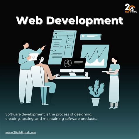 All Digital On Linkedin Webdevelopment Webdesign Webdeveloper Html