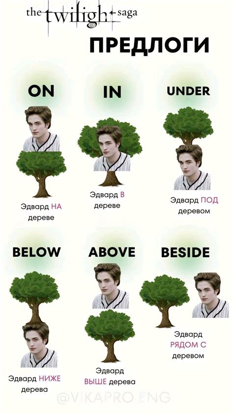 Пин от пользователя Анастасия на доске English в 2025 г Английские идиомы Изучение