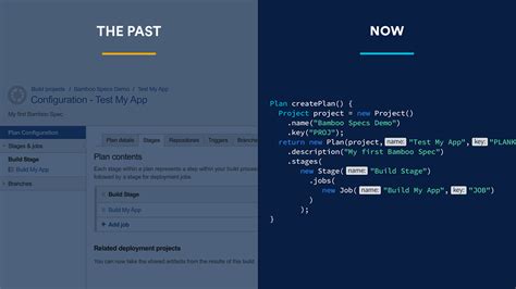 Atlassian Expands Products With More Support For Enterprise Devops