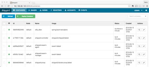 Managing Docker Containers With Shipyard Kevs Development Toolbox
