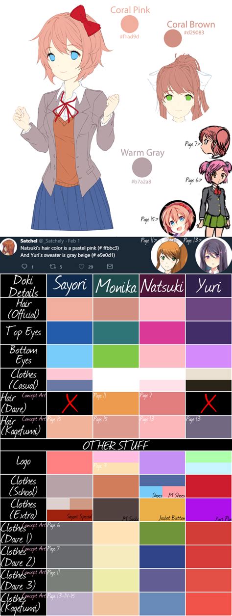 Clothes Sweater Discontinued · Issue 3527 · Monika After Story