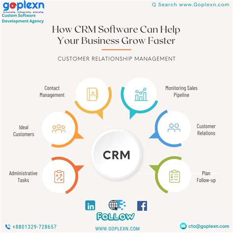 Goplexn Inc On Linkedin Crm Crmsoftware Customerrelationshipmanagement Customermanagement…