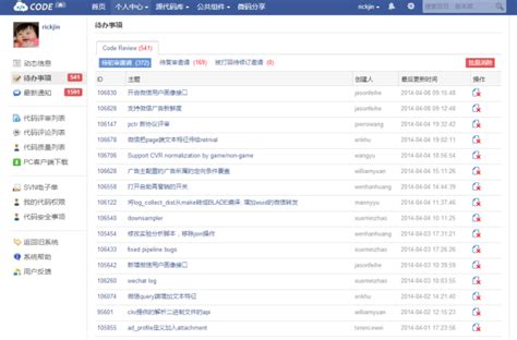 让 code review成为一种习惯 测试