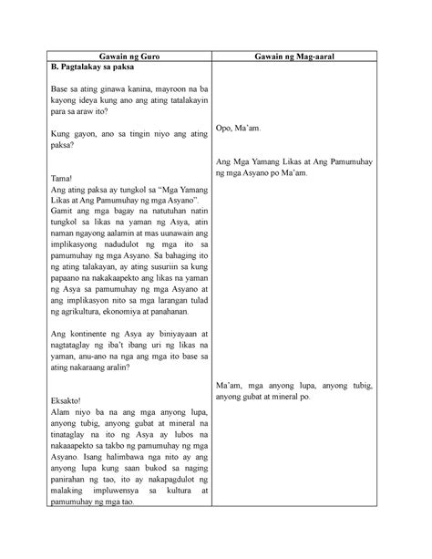 Lesson Plan Q1 M4 Ang Yamang Likas At Ang Pamumuhay Ng Mga Asyano