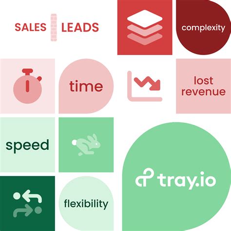 Revops Solution To Tackle Lead Management Challenges