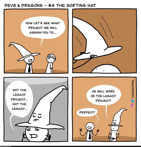 The Sorting Hat ·