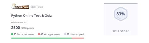 Rubana V On Linkedin Completed My Python Skill Test On Codechef With