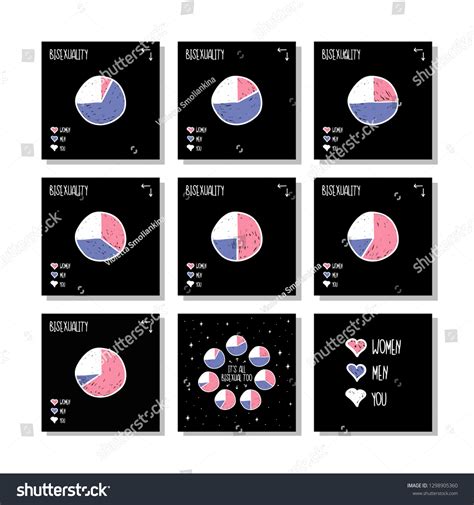 Picture Shows Diagrams Different Types Bisexual เวกเตอรสตอก ปลอดคาลขสทธ