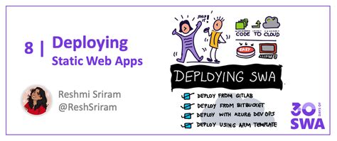 07 deploying swa azure static web apps