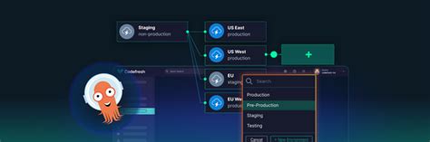 Introducing Codefresh Gitops Cloud Seamless Environment Promotions
