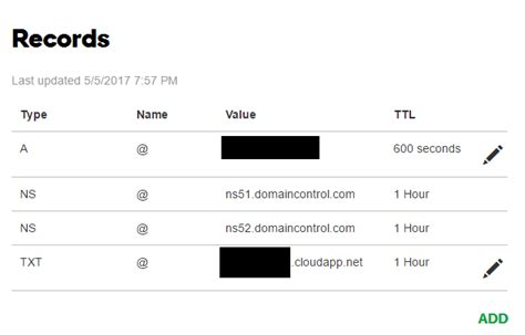 dns azure custom domain from 3rd party registrar stack overflow