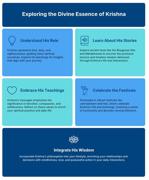 Krishna Harekrishna Life Sachin Kumar Rout