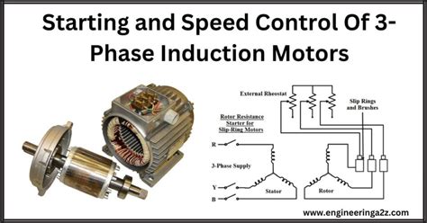 Starting And Speed Control Methods Of 3 Phase Induction Motors
