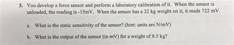 Solved You Develop A Force Sensor And Perform A Chegg