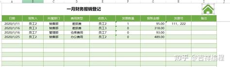 Excel Vba 编程开发应用系列 二十四)— 分享一个用vba制作excel目录的方法 知乎 Excel Vba 编程开发应用系列 二十四)— 分享一个用vba制作excel目录的方法 知乎