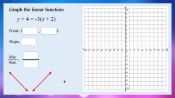 Graphing Linear Functions In Point Slope Form Google Activity TpT