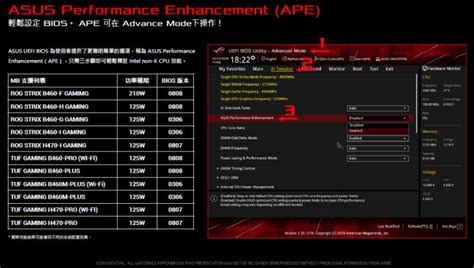 Asus Introduces A New Clock Speed Boost Overclocking Feature For Non K Intel Processors