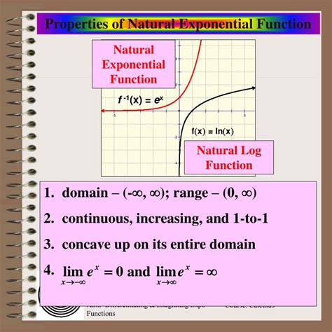 Ppt Aim How Do We Differentiate And Integrate The Exponential