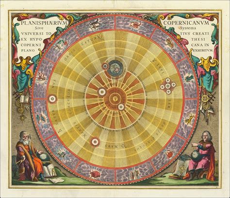 Carta Astral Your Personal Witch