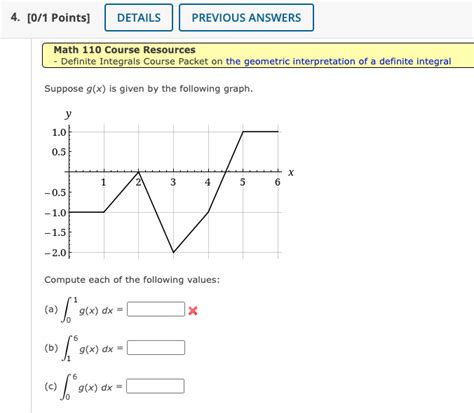 Solved Suppose G And G X Is Given By The Following Chegg