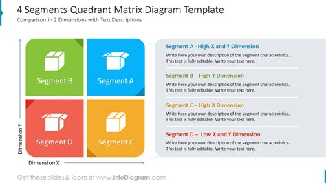 4 Segment Quadrant Matrix Template Professional Powerpoint Templates