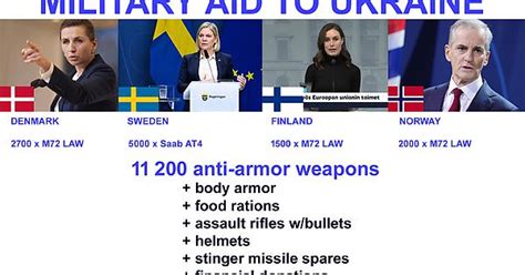 Nordic Countries Sending Weapons To Ukraine Album On Imgur