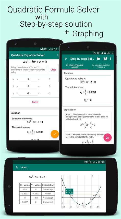 Quadratic Equation Solver Apk For Android Download