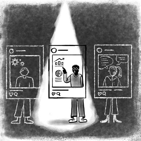 Key Opinion Leaders Kols How To Leverage Experts Mailchimp