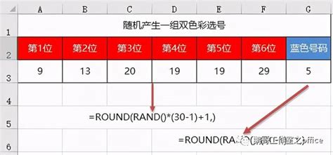生成二维均匀分布随机数excel随机数函数rand、randbetween Csdn博客