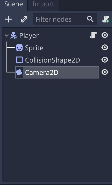 C Moveandslide Not Moving Kinematicbody2d As Expected · Issue 41818 · Godotenginegodot · Github