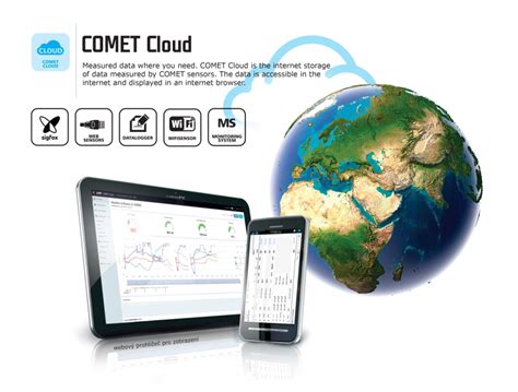 Stay Notified Everywhere Comet Cloud Lite Notifications For Android And Ios