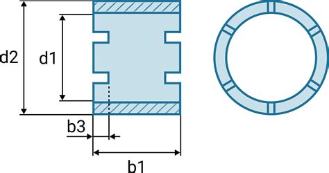 Shop Iglidur Clearance Free Pre Loaded Bearings