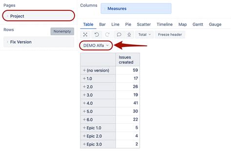 Fix Versionby Name Based On Fix Versions Of A Specific Project