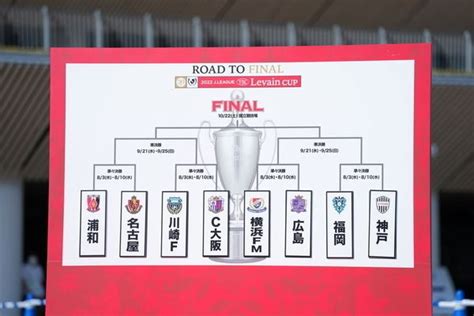 ルヴァンカッププライムステージ組み合わせ決定！ 決勝・国立へ勝ち残るのは？ 第30代王者はどこだ？ の画像・写真 ぴあエンタメ情報