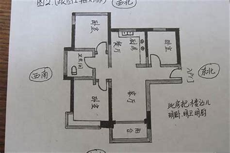 坐西南朝东北房子风水如何风水若朴堂文化