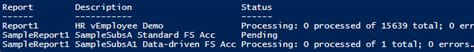 How To Administer Sql Server Reporting Services Ssrs Subscriptions