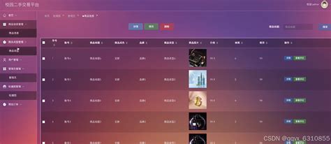 基于uniappspringbootvue的校园二手交易平台 微信小程序springboot Vue Uniapp 二手交易平台源码
