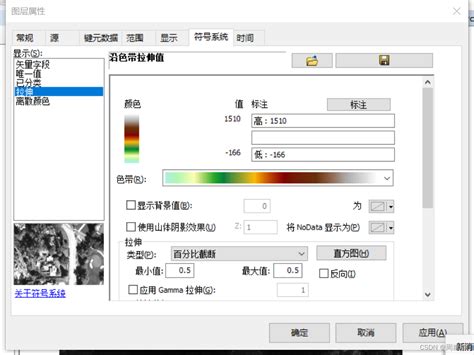 Gis操作之高程、坡度、坡向gis高程分析 Csdn博客