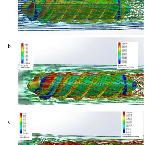 Visualization Patterns Of Computer Simulation Of Hydrodynamics Of Fully