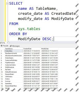 SQL Server Table Last Modified Date SQL Server Guides