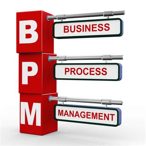 What Is BPM Get To Know The TOP Definitions Recommended