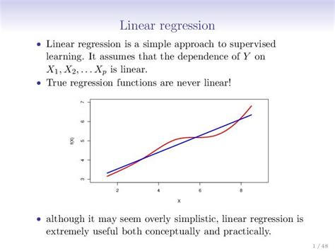 Pdf Linear Regression · Linear Regression Linear