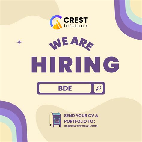 Jigisha Patel On Linkedin Opportunities Businessdevelopmentexecutive