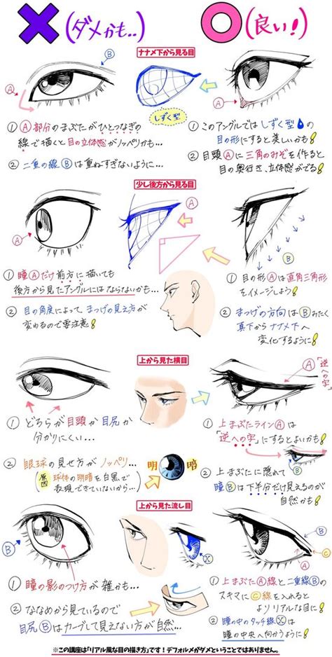 Drawing에 있는 조아님의 핀 드로잉 강좌 그리기 튜토리얼 드로잉 아이디어
