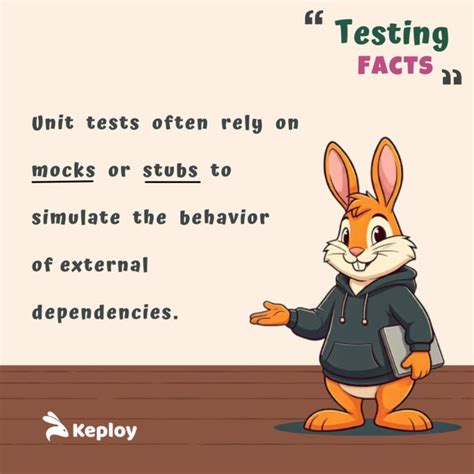 Keploy 🐰 On Linkedin Testing Softwaretesting Softwareengineer Softwaredevelopment Testing