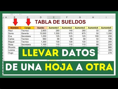 Como Copiar Una Hoja De Excel A Otra Exactamente Igual Urban Culture el deporte más urbano