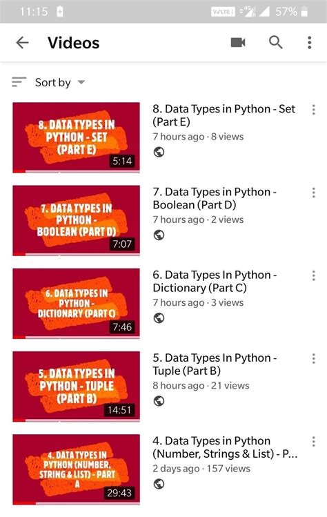 Mehul Mehta On Linkedin Python Datascientist Datascience Machinelearning Statistics