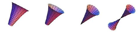 The First Two Figures On The Left Give The Mathematica Print Of