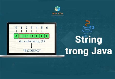 Cách Chuyển đổi Số Nguyên Thành Chuỗi Trong Java