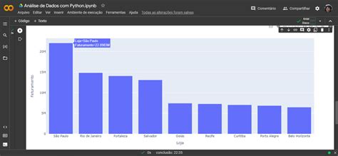 Github Ewertoncboanalise De Dados Com Pandas Análise De Dados Com